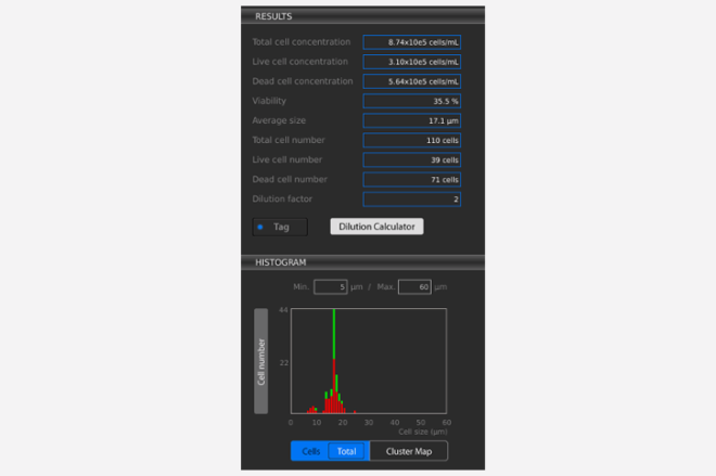 Rapid Automated Cell Enumeration with CELENA-S™
