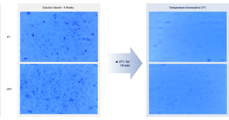 How to Minimize Trypan Blue Precipitation | Logos Biosystems