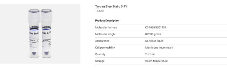 How to Minimize Trypan Blue Precipitation – Logos Biosystems | Advanced ...