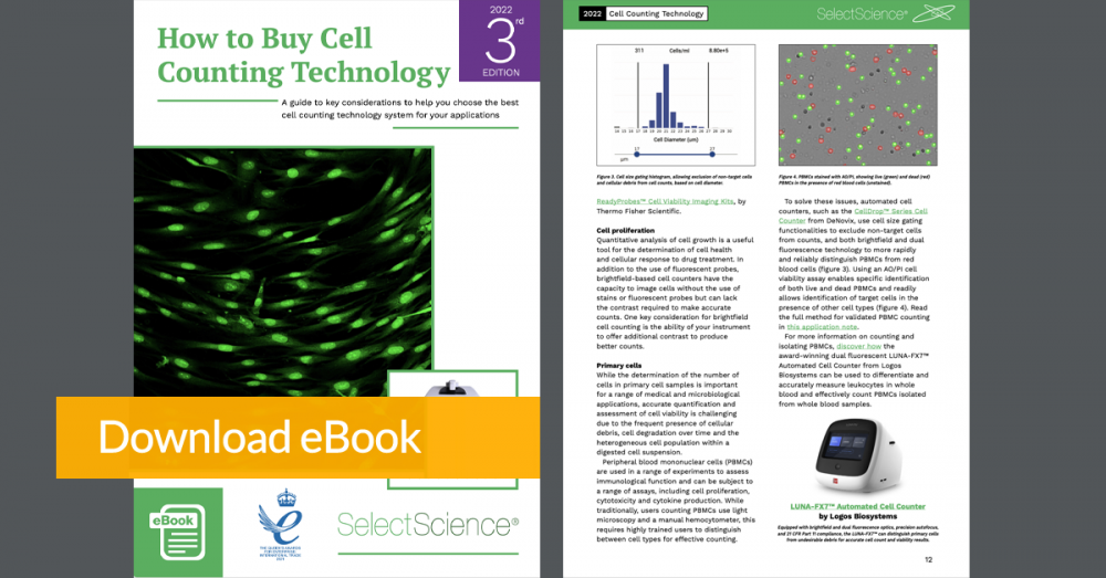 SelectScience ‘How-To’ eBook – 2022 3rd Edition | Logos Biosystems