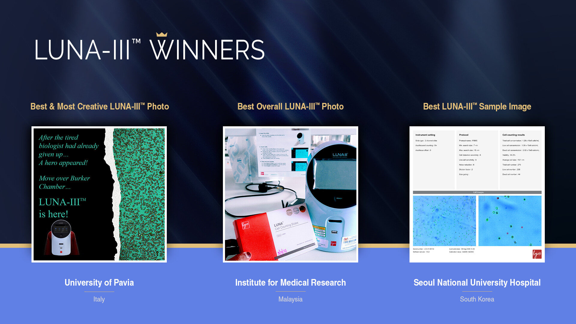 Logos Biosystems Reveals Winners of the Best of the Best Photo Contest ...