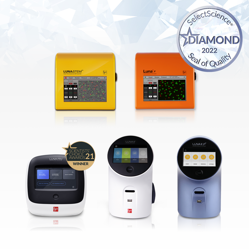 Cell Counting with Logos Biosystems: Made Diverse, Simple, and Accurate ...